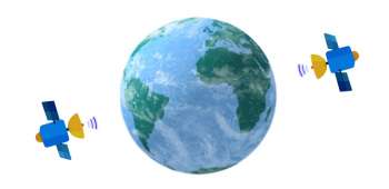 Space Cloud: Delivering Artificial Intelligence to Space | The ...